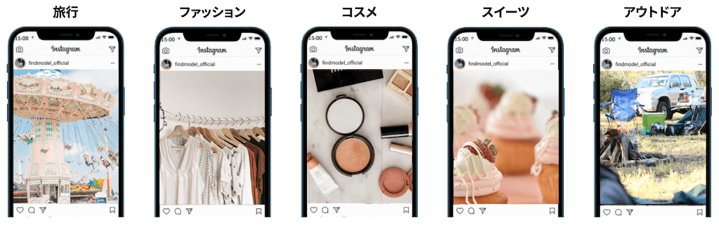「広告代理店様のSNSマーケティングの課題・悩み」は【Find model】にご相談ください！